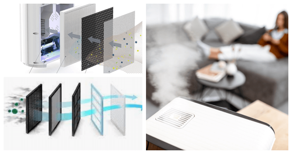 How Do Air Purifiers Work